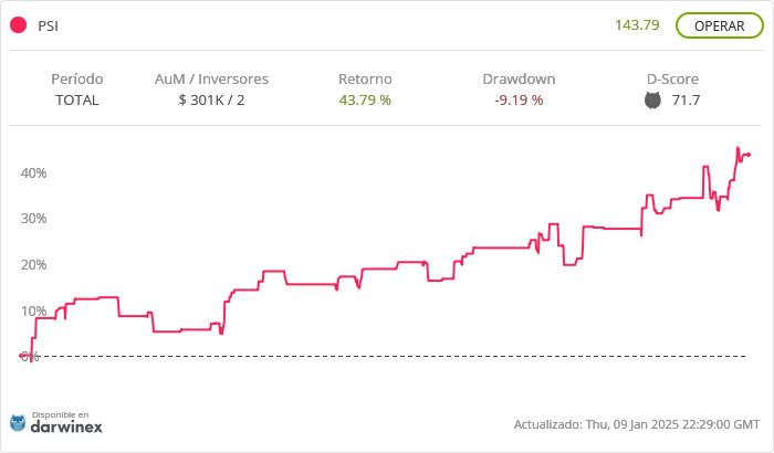Quantified Models Soluciones Reales En Trading Algorítmico 0627